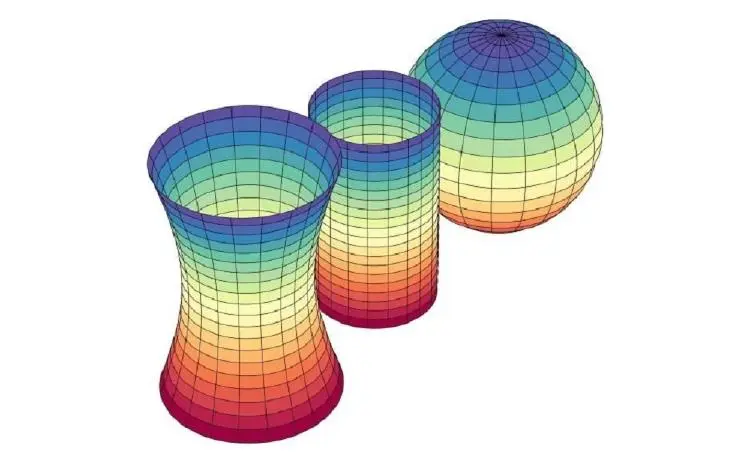 米塔教育：拓扑学是什么，对于建模的重要性你知道吗